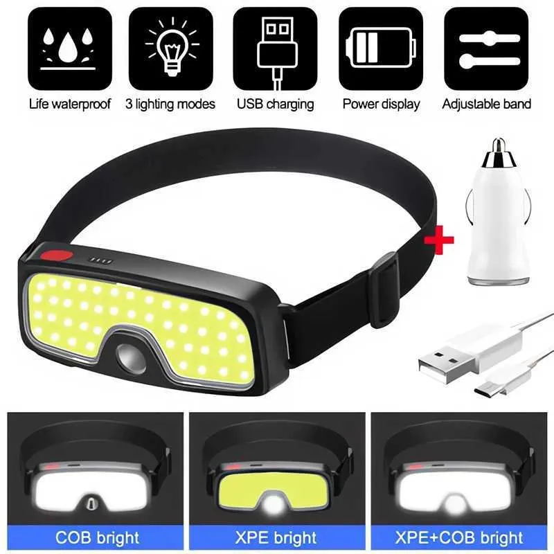 Portable LED headlight with Built-in Battery and USB Rechargeable ...