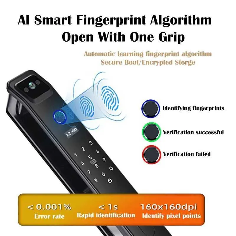 Biometric Door Lock Price With Fingerprint, Facial Recognition, Eye ...