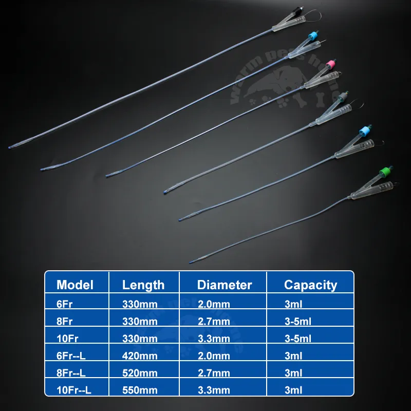 Wholesale Disposable Silicone Foley 30 Ml Balloon Catheter For Canine ...