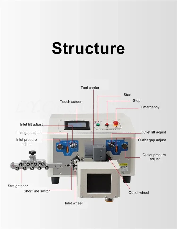 Automatic Wire Stripping & Twisting Machine - LY 806N/S/SF/816, Touch ...
