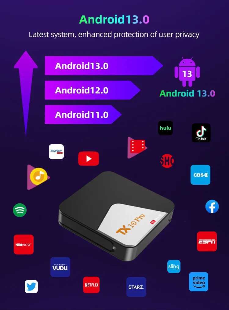 Android TV Box TX10 Pro: 8K Smart TV Box With Android 13, 2GB/16GB ...