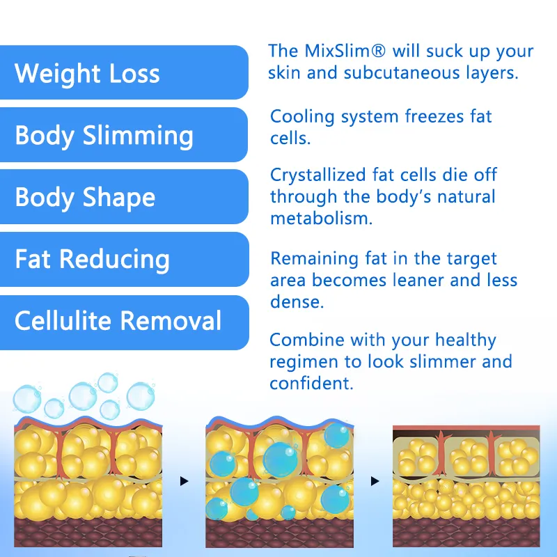 Advanced Cryolipolysis Machine For Body Sculpting 360° Fat Freezing ...