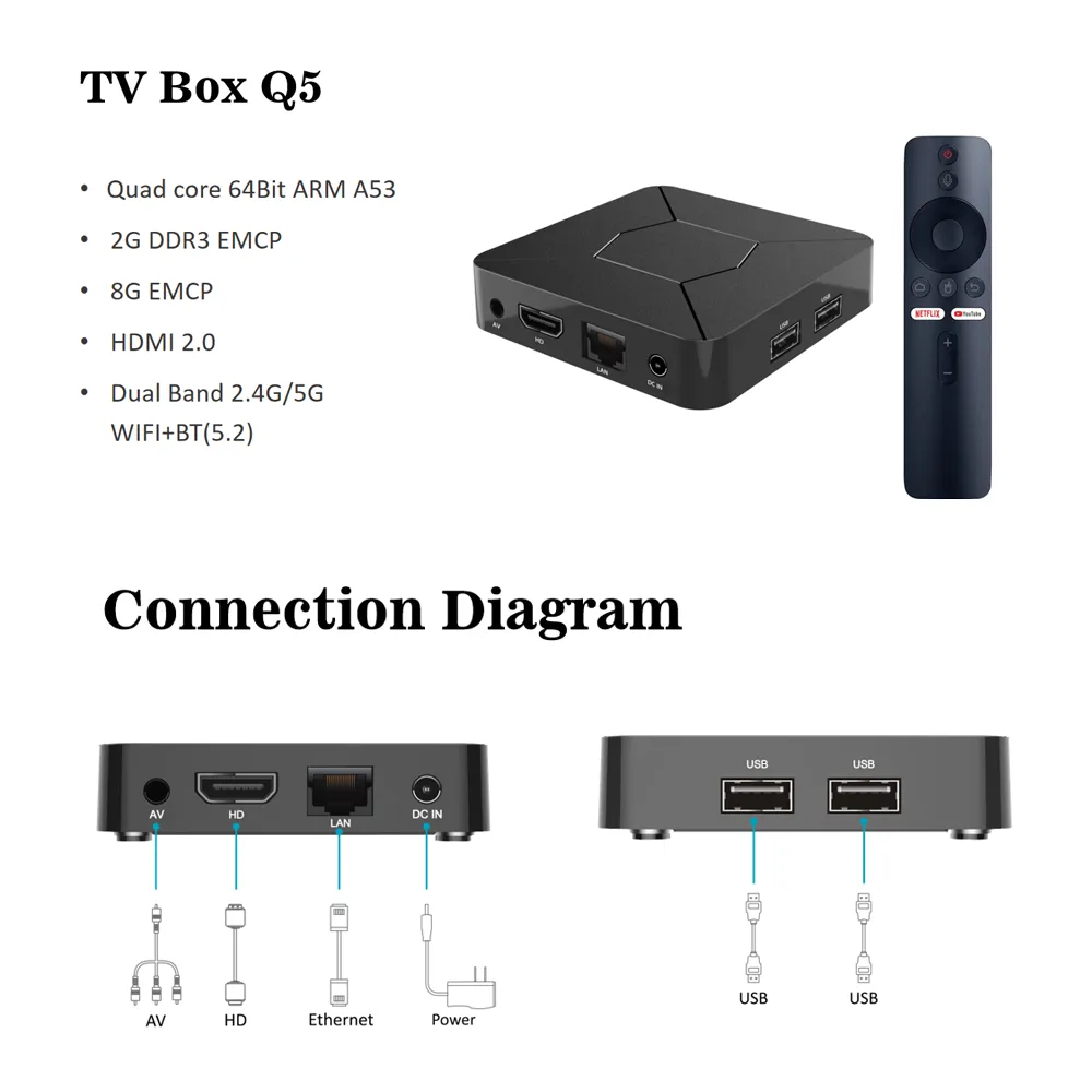 DHgate.com:iATV Q5 HDR 4K ATV Smart TV Box: Android 10.0, Allwinner H316, 2/8GB, 2.4/5G WiFi ...