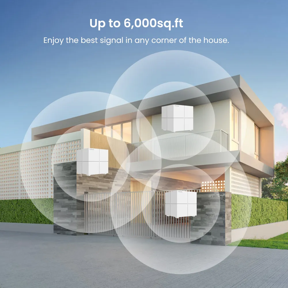 DHgate.com:Tenda Mesh WiFi Router MW6 AC1200 2.4G&5Ghz Long Range WiFI ...