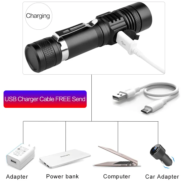 Telescopic Zoom LED Flashlight - Ultra Bright, Waterproof, Rechargeable ...