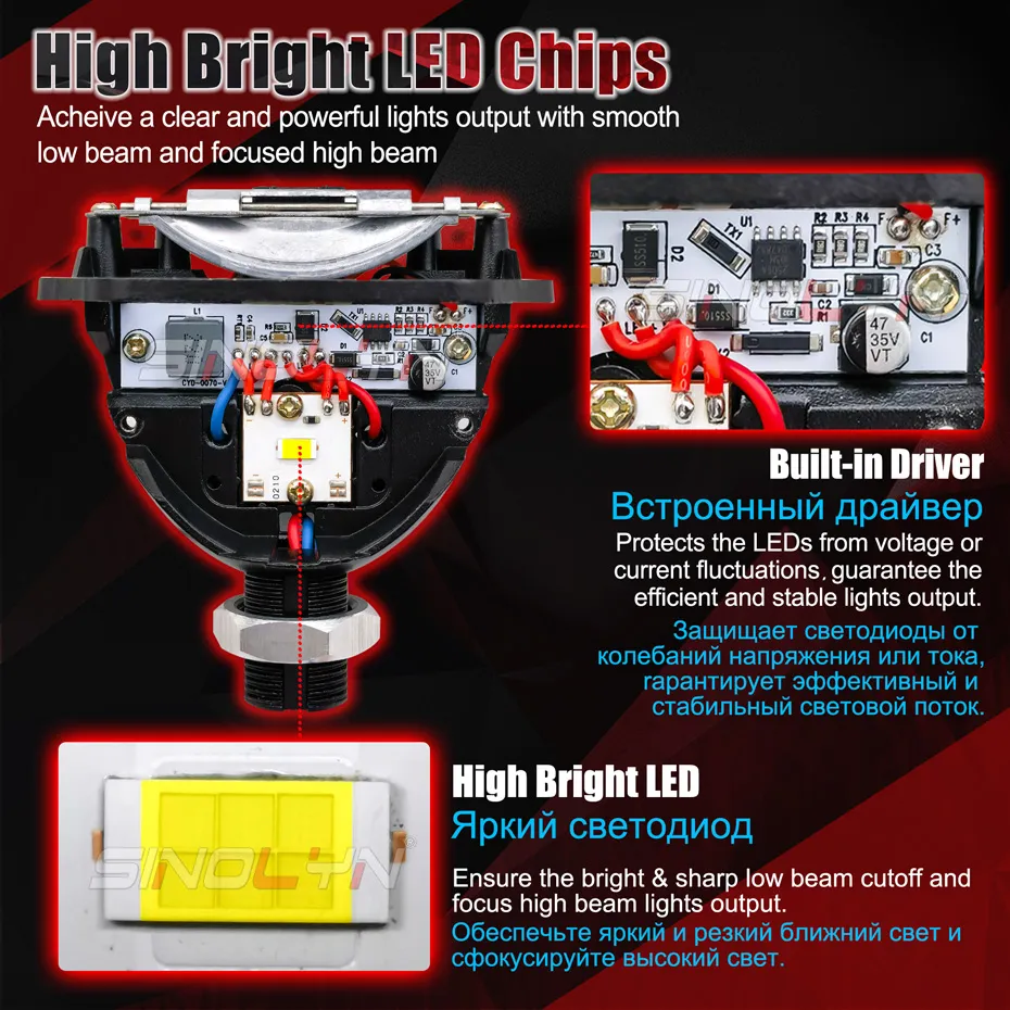 Sinolyn Bi LED Projector Lenses 2.5 Inch H7 H4 H1... From Ddmylovely ...