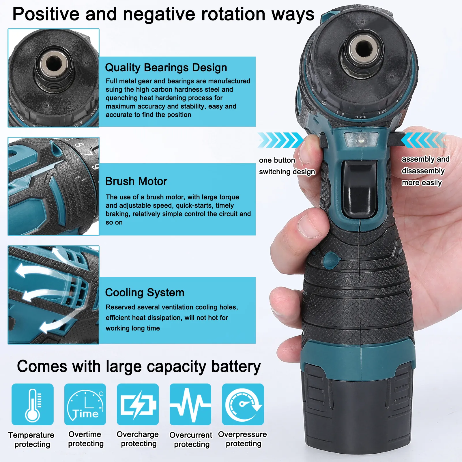 Adjustable 12V Lithium Enertwist Cordless Screwdriver With 2 Speed ...