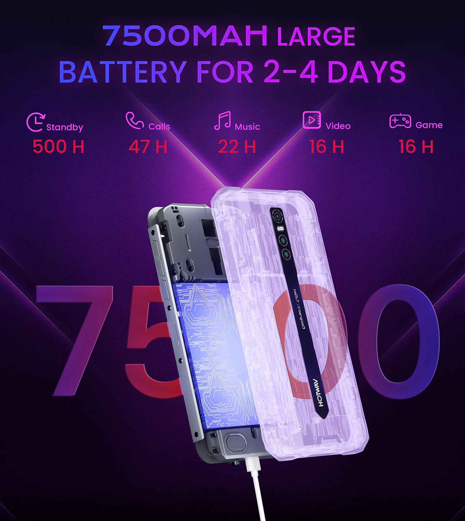 Octa Core 4GB RAM Phone Hotwav Cyber 9 Pro Rugged Smartphone With 6.3 ...