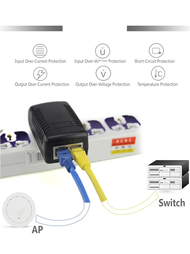 HKBTM ethernet poe injector with Multiple Plug Options for CCTV IP ...