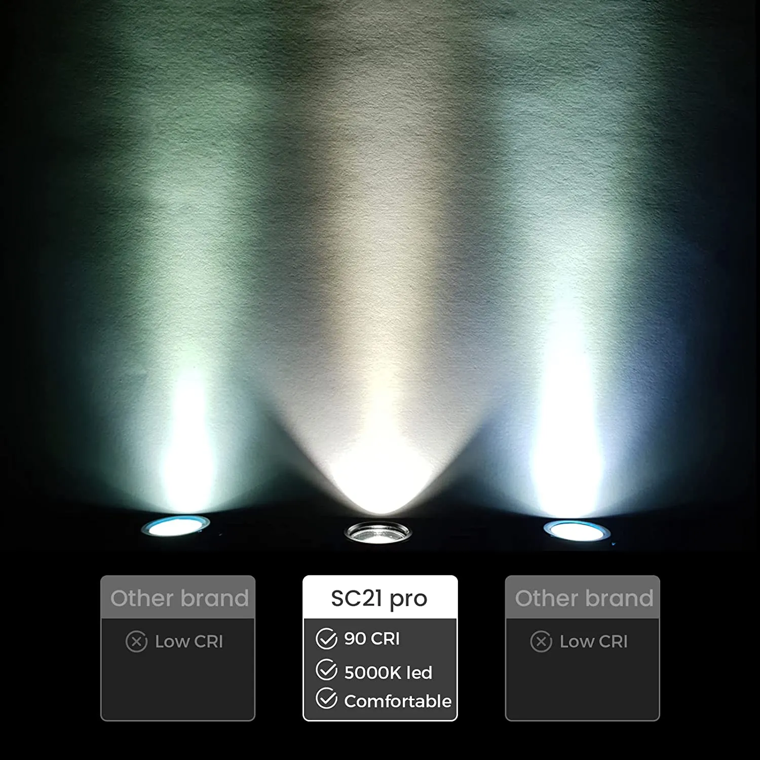 DHgate.com:Sofirn SC21 PRO 2024 Flashlight: 1000LM LH351D LED USB-C ...