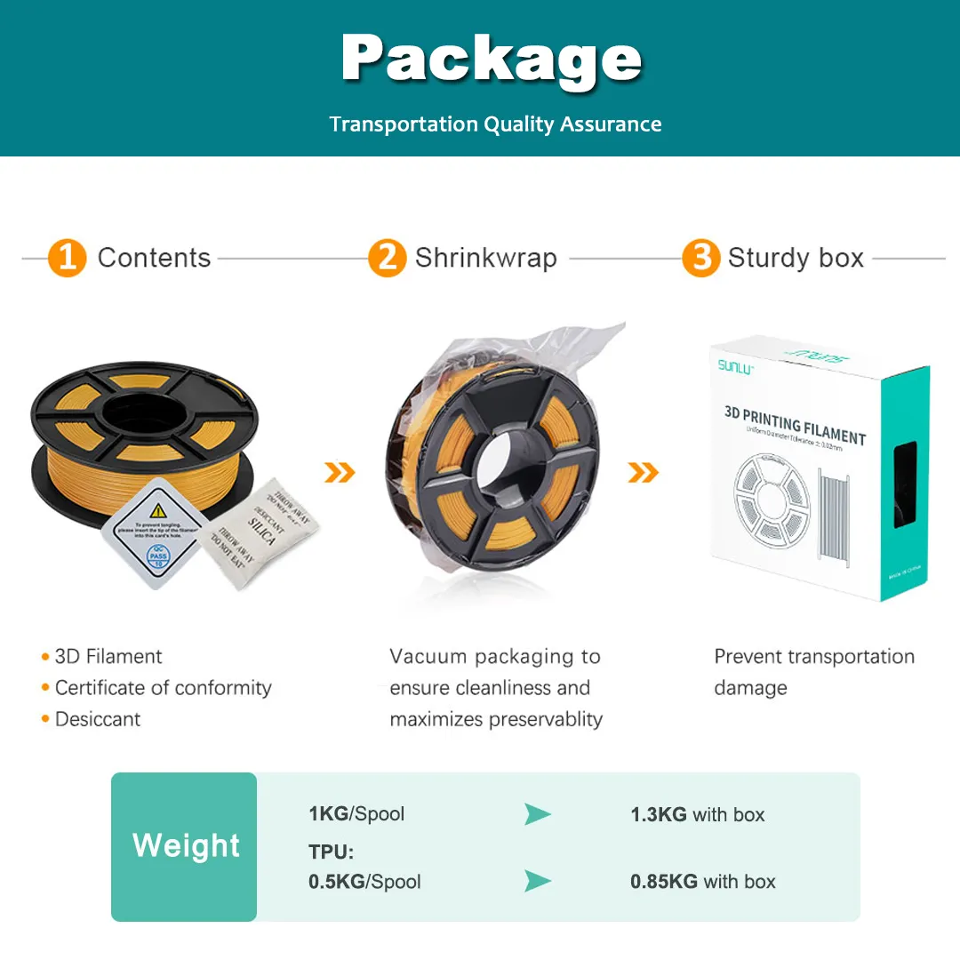 Premium 3D Printer Filament, 1.75mm, 1kg Spool - Precise Dimensions for ...
