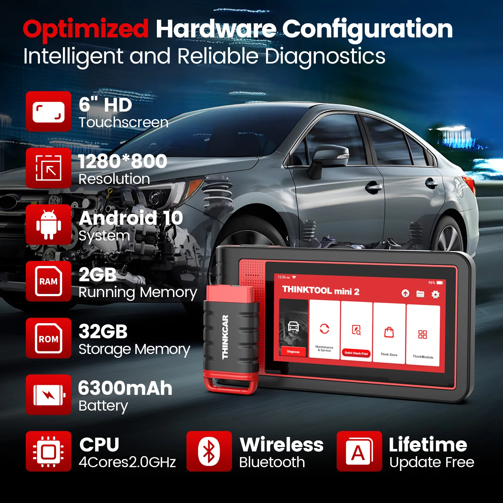 DHgate.com:NEW THINKTOOL Mini 2 OBD2 Scanner: Car Diagnostic Tool with ...