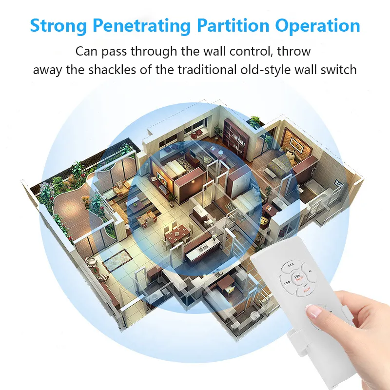 Smart ceiling fan with remote Lamp Remote Control Kit with Adjustable ...