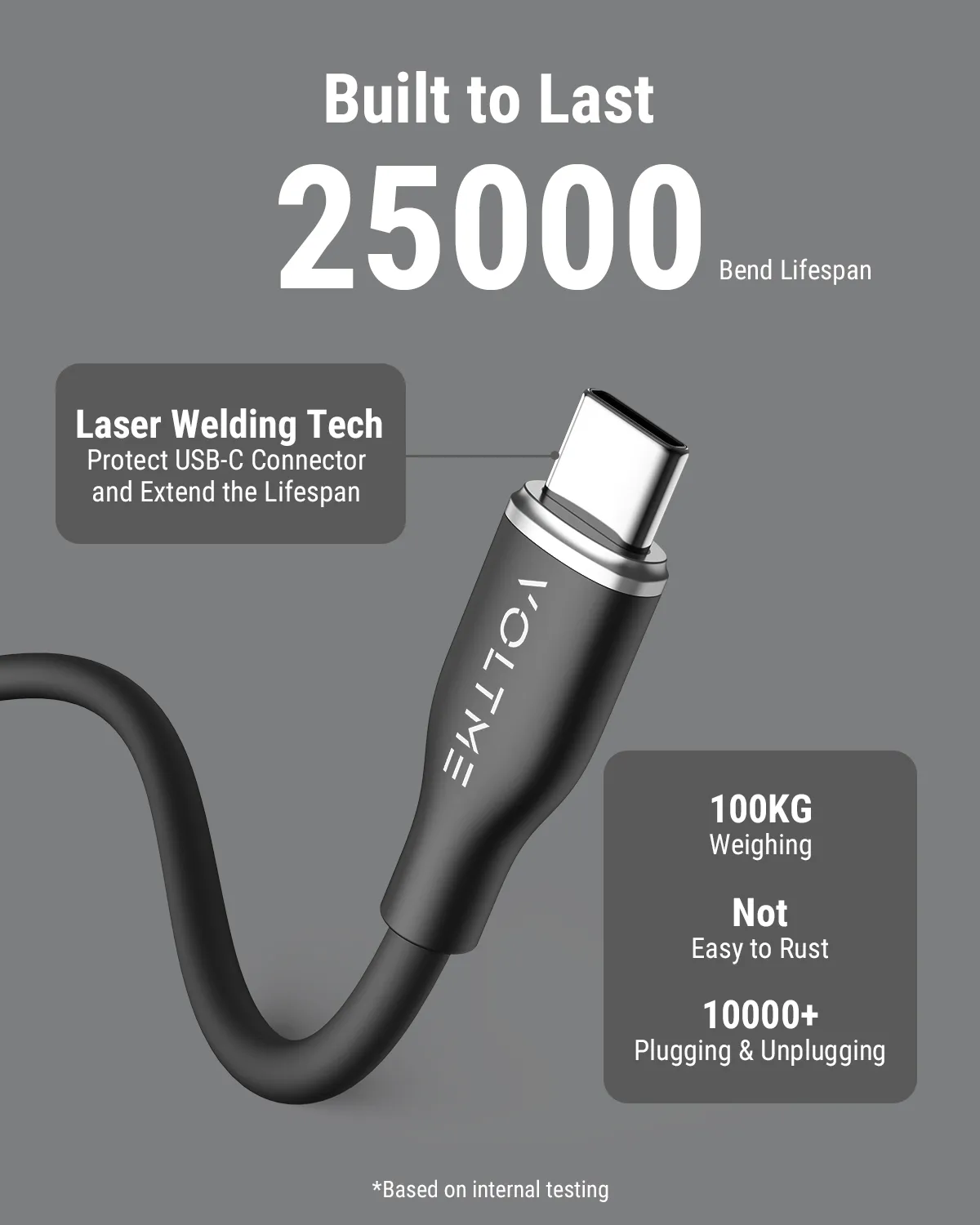 VOLTME 60W USB C To USB C Fast Charging Cable 3A... From Ddmyfriend ...