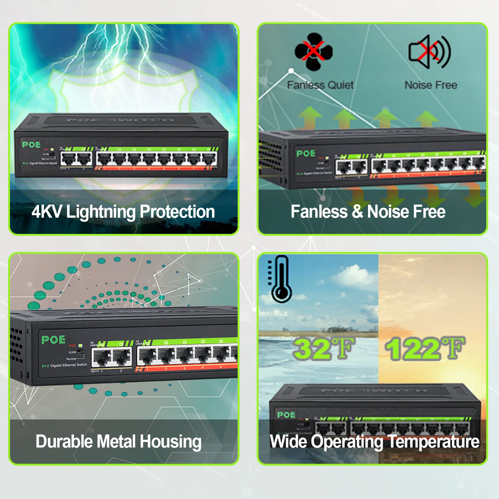 8 Port PoE Switch With Ethernet Power Supply ... From Ddmyfriend, $112. ...