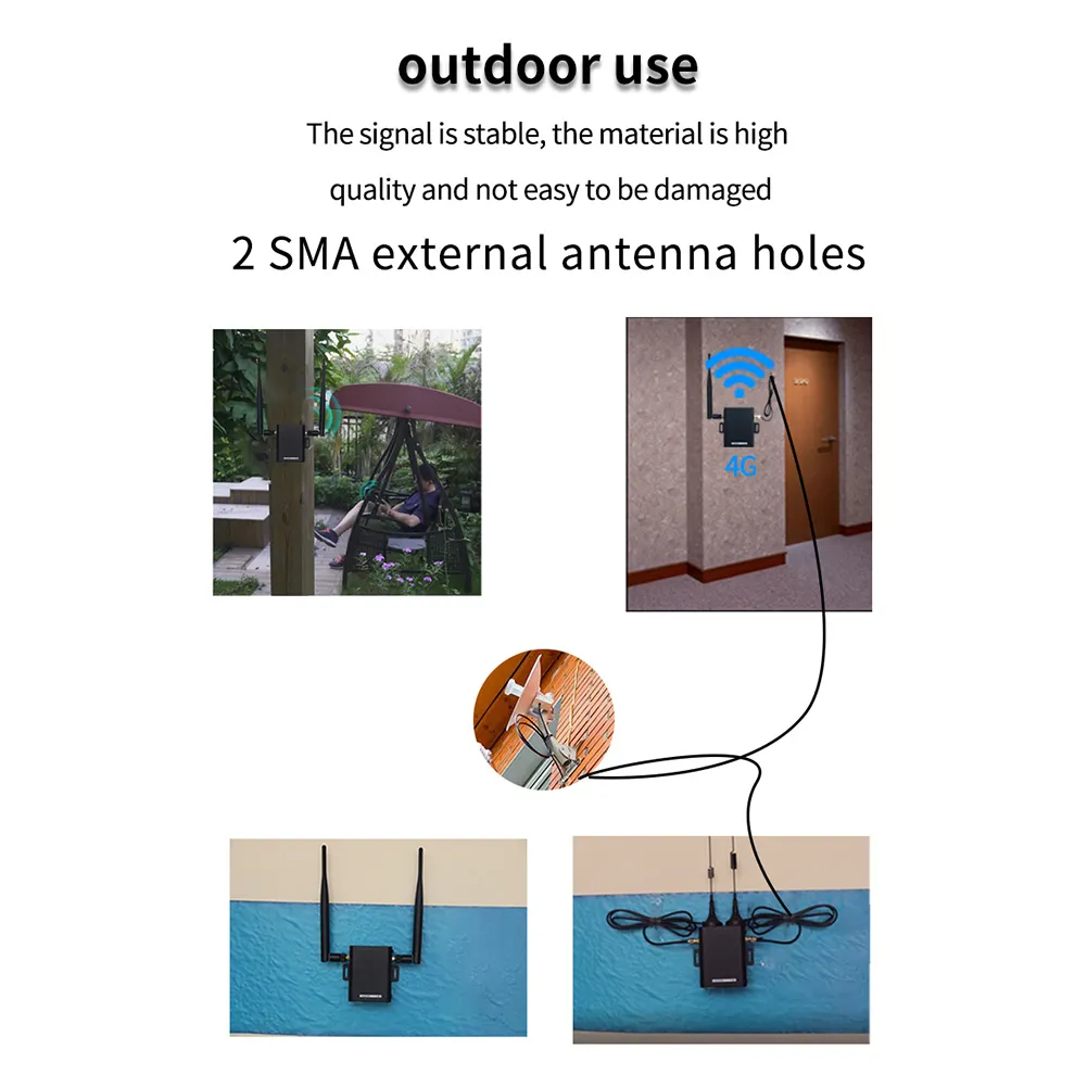 DHgate.com:H927 4G LTE Router Industrial Grade 4G LTE SIM Card Router ...