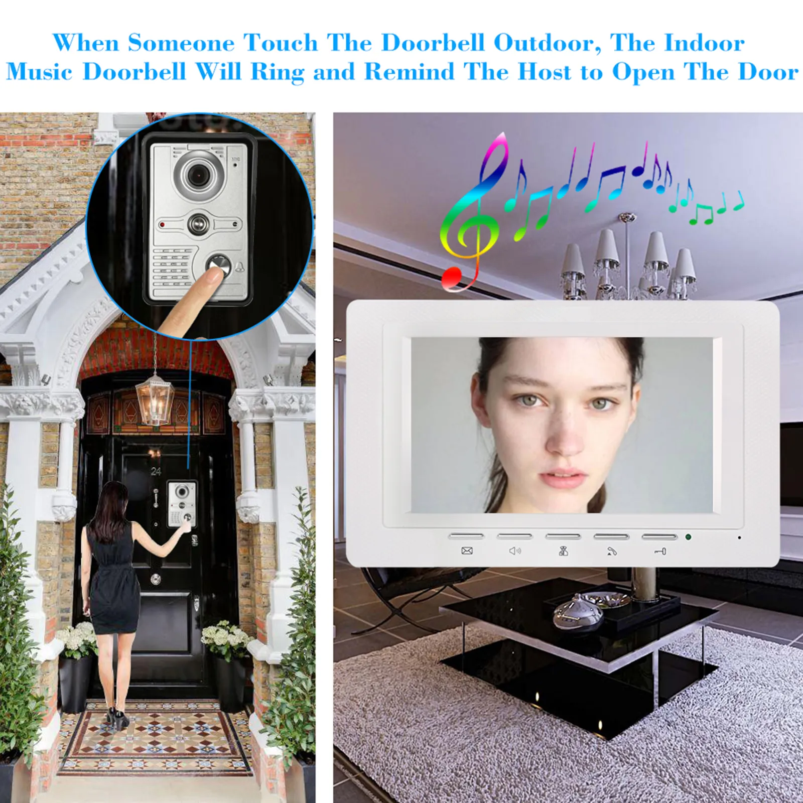 Video Door Phone: 7-Inch Wired Video Doorbell with Indoor Monitor, IR ...