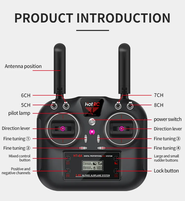 Advanced Radio Control Transmitter 2.4G 8CH With Receiver, FHSS ...