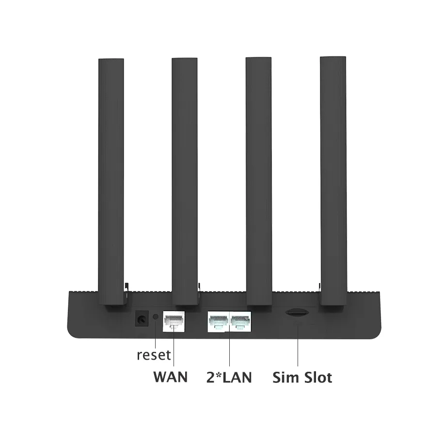 Sim Card WiFi Router: Dual Band 300Mbps/1200Mbps Home Hotspot With 4G LTE, 2.4GHz/5GHz Wireless ...