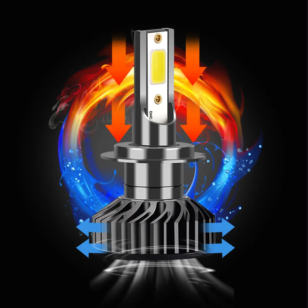 DHgate.com:Infitary H7 LED Headlights, 72W 12000LM Bright White 6500K ...