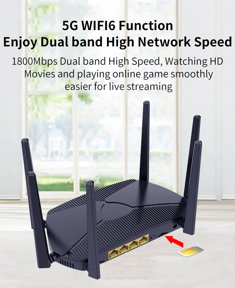 High Speed 5G Best Wifi 6 Router Sim Card With 128MB Flash, 512MB RAM ...