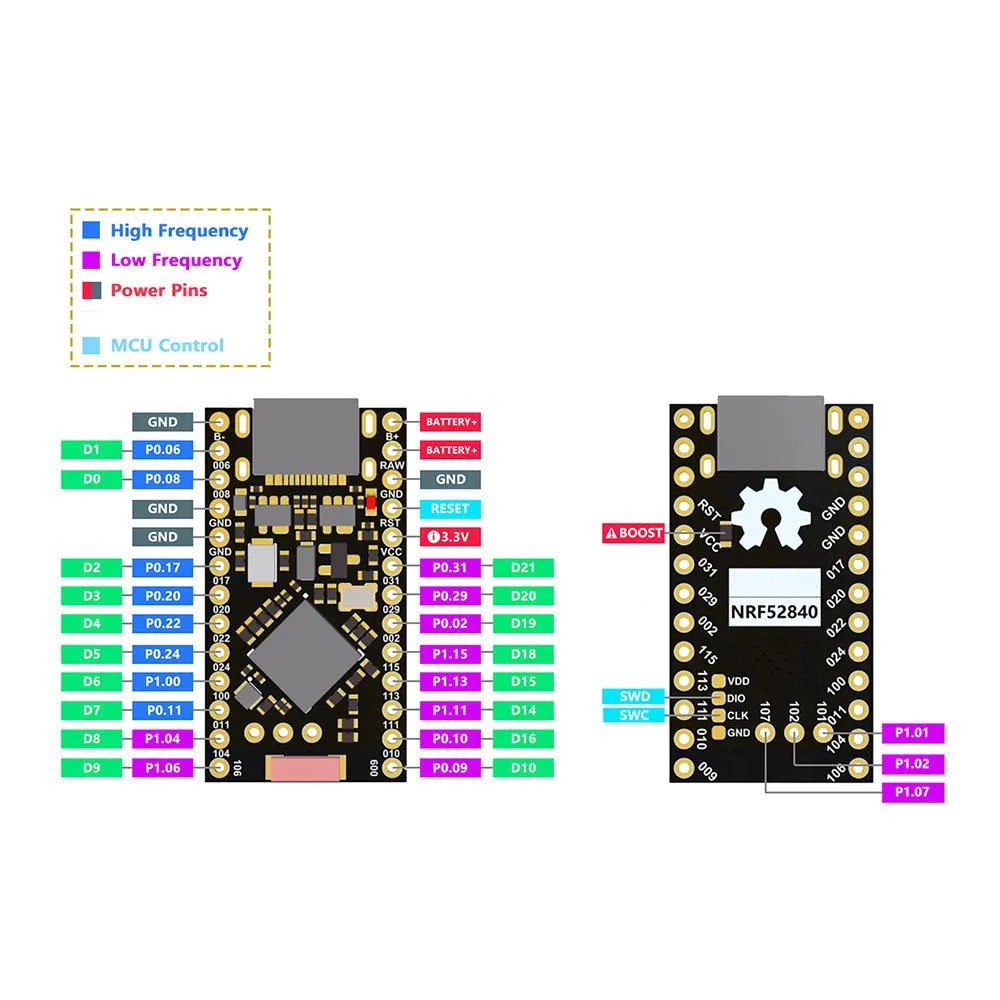 NRF52840 Bluetooth Development Board with Charging Management for Nice ...