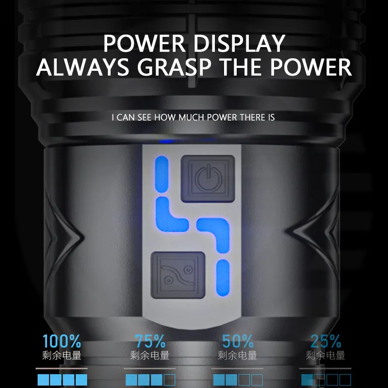 DHgate.com:Cat Rechargeable LED Work Light: 100W Powerful Zoom ...