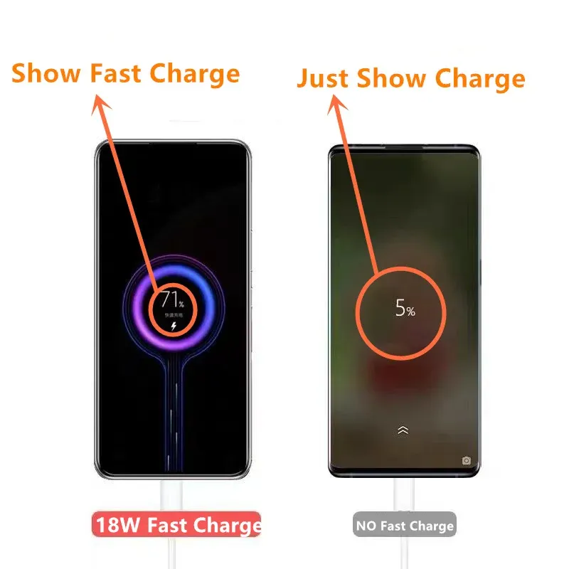 DHgate.com:Original Xiaomi Redmi 13C 18W Fast Charge USB PD EU Charger ...