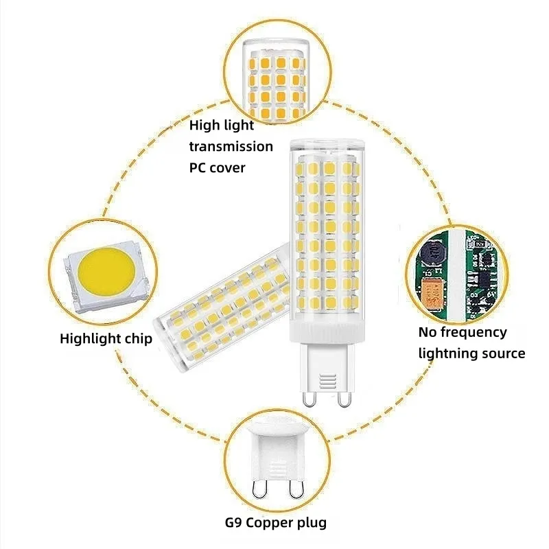 DHgate.com:Upgrade the brightest G9 LED light AC220V 5W 7W 9W 12W ...