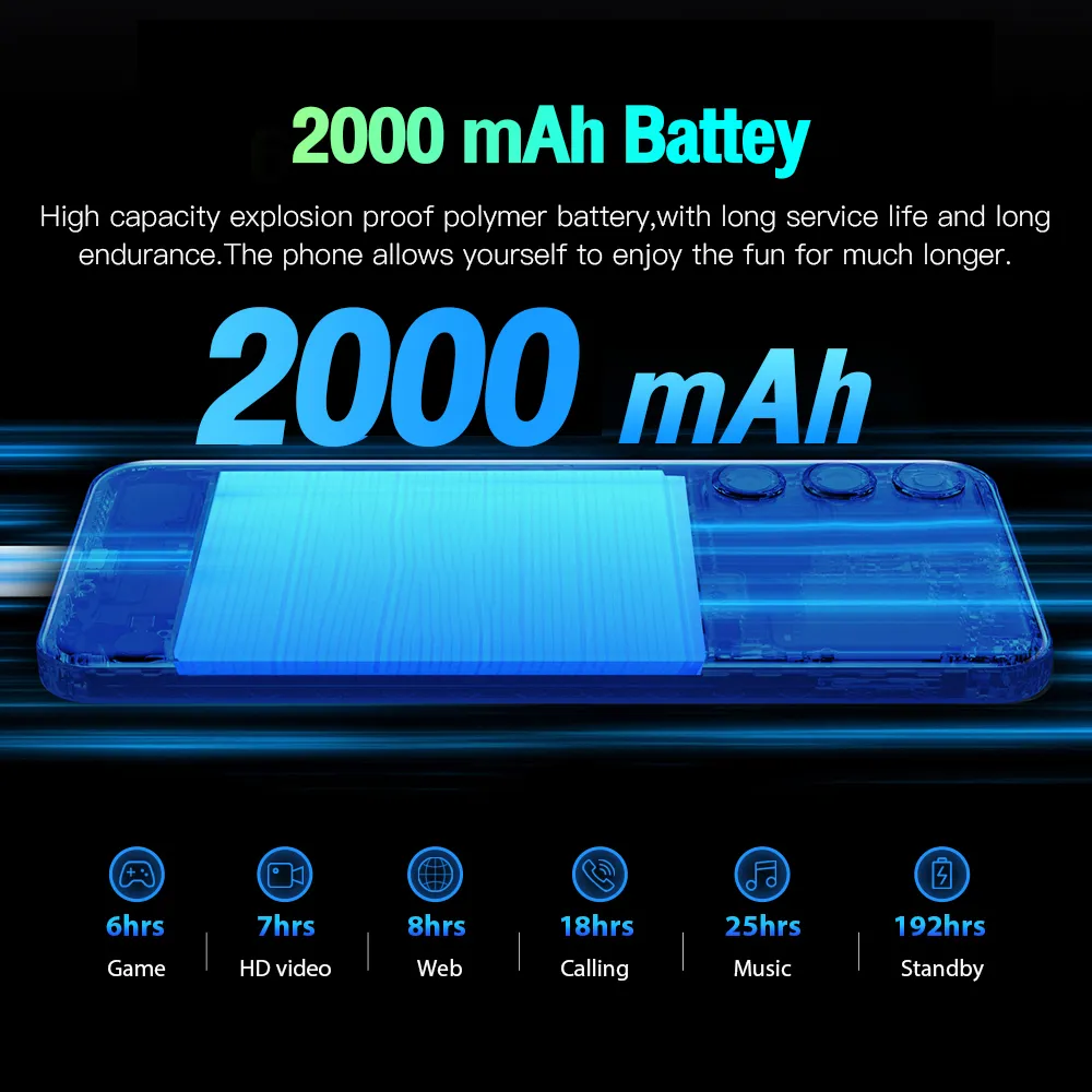 FUFFI Note 13 Pro Android Smartphone 5.0 In Display, 16GB ROM, 2GB RAM ...