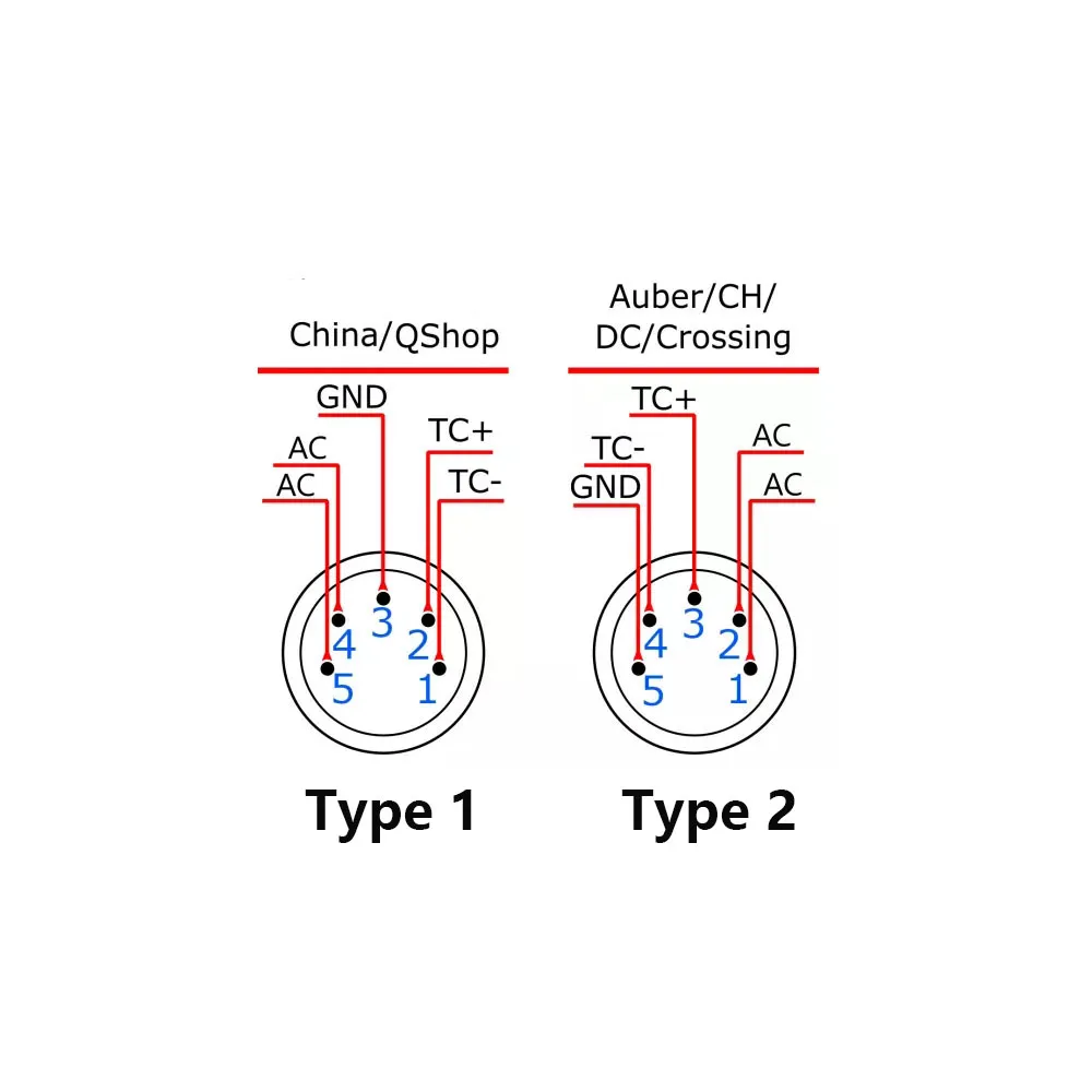 Axial Heating Coil Tube 20/25mm 110V/220V Metal Gooseneck Flexible ...