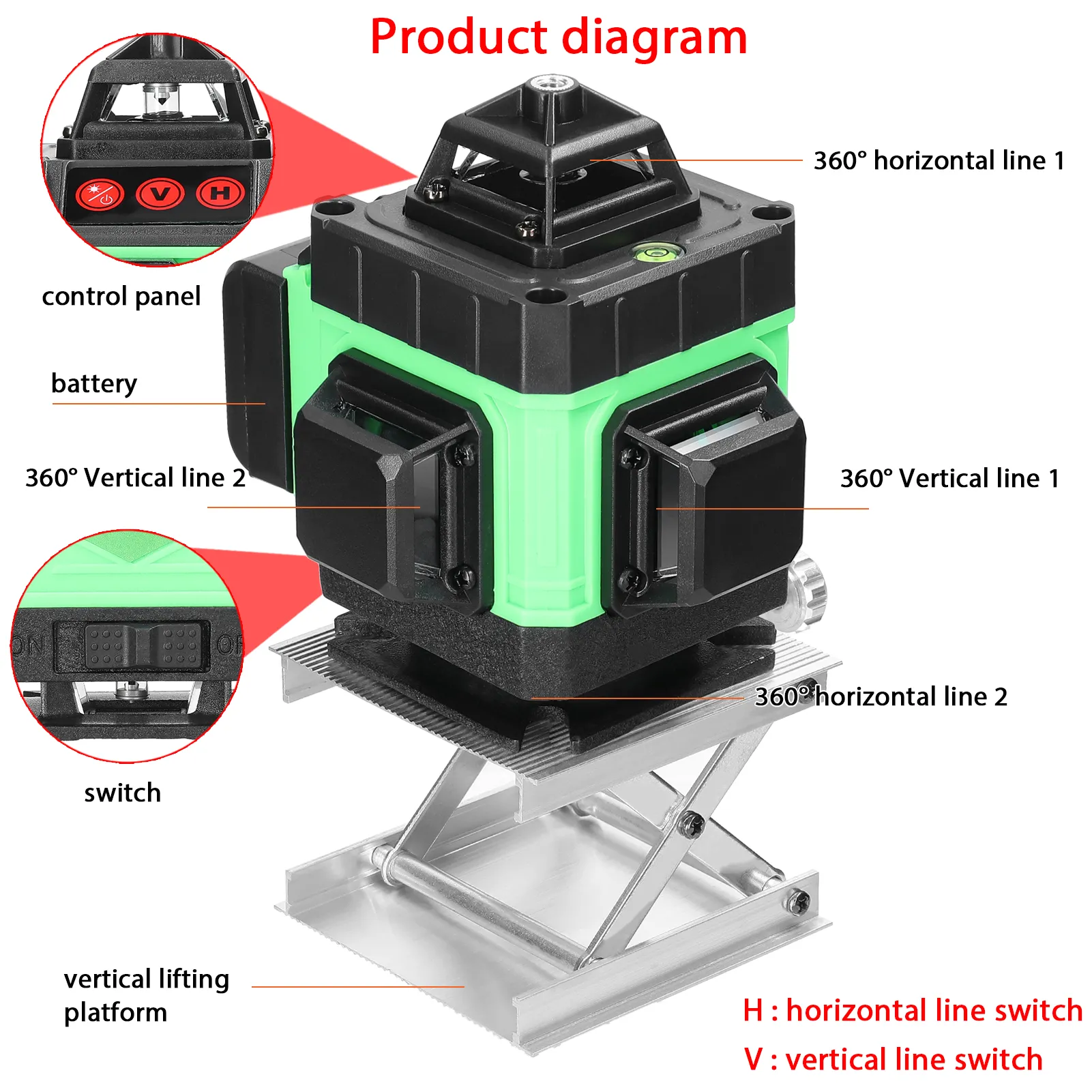 DHgate.com:Multifunctional 16 Lines Green Laser Level Tool Kit Self ...