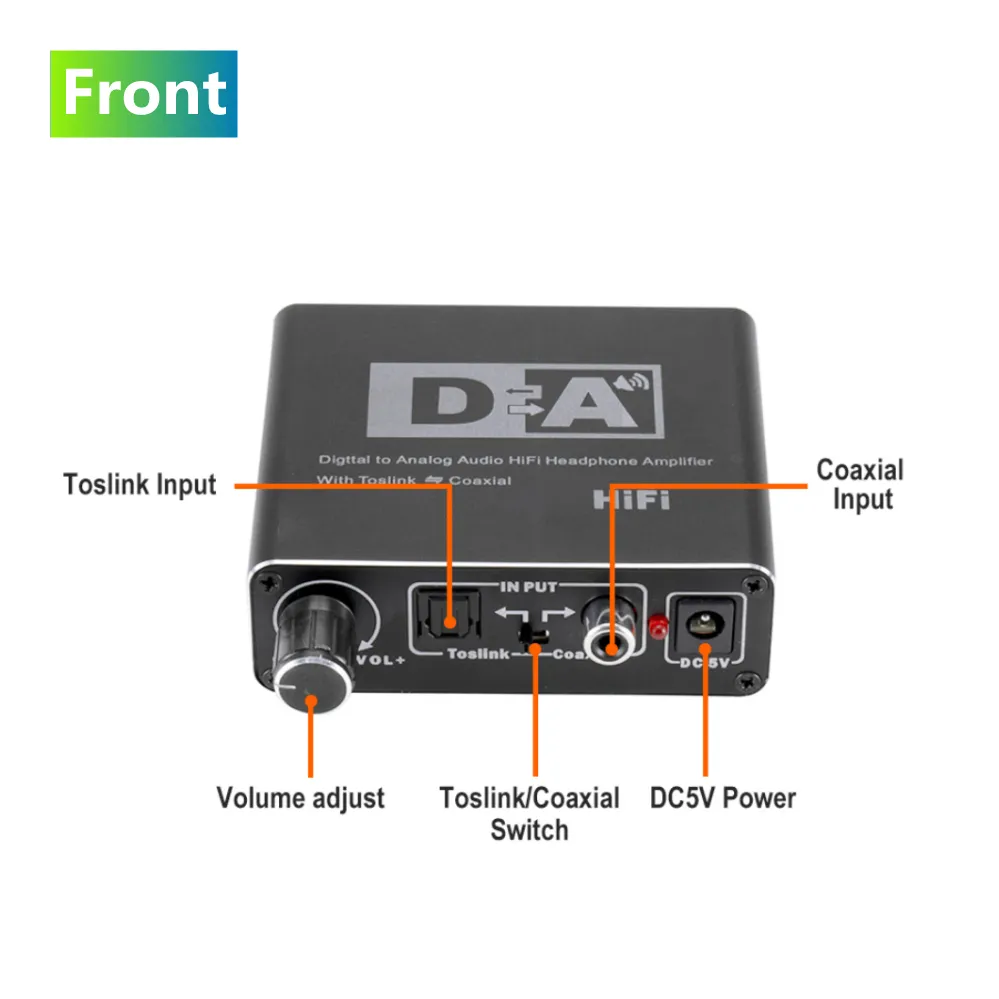PzzPss Hi-Fi DAC Digital to Analog Audio Converter - RCA, 3.5mm ...