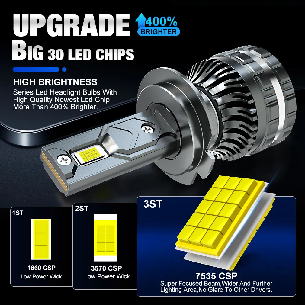 DHgate.com:XSTORM Universal LED Headlight Bulb Kit 120W 6000K Canbus ...
