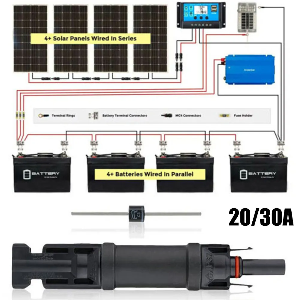 Waterproof solar panel battery connectors - 20A/30A DC1000V In-line ...