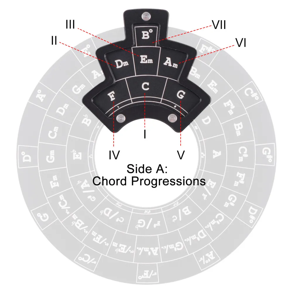 YOUZI Aluminum Alloy Music Theory Wheel Music Enlightenment Toy, for ...