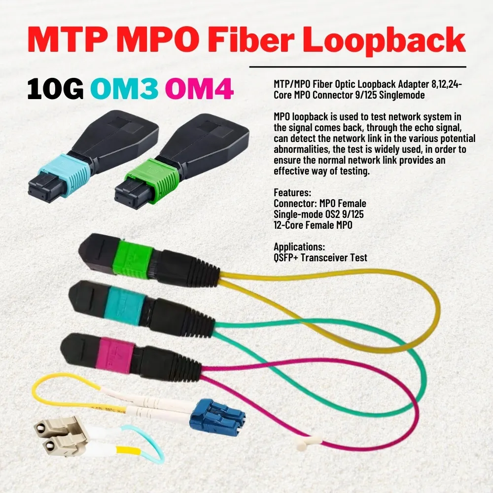 loopback plug used for