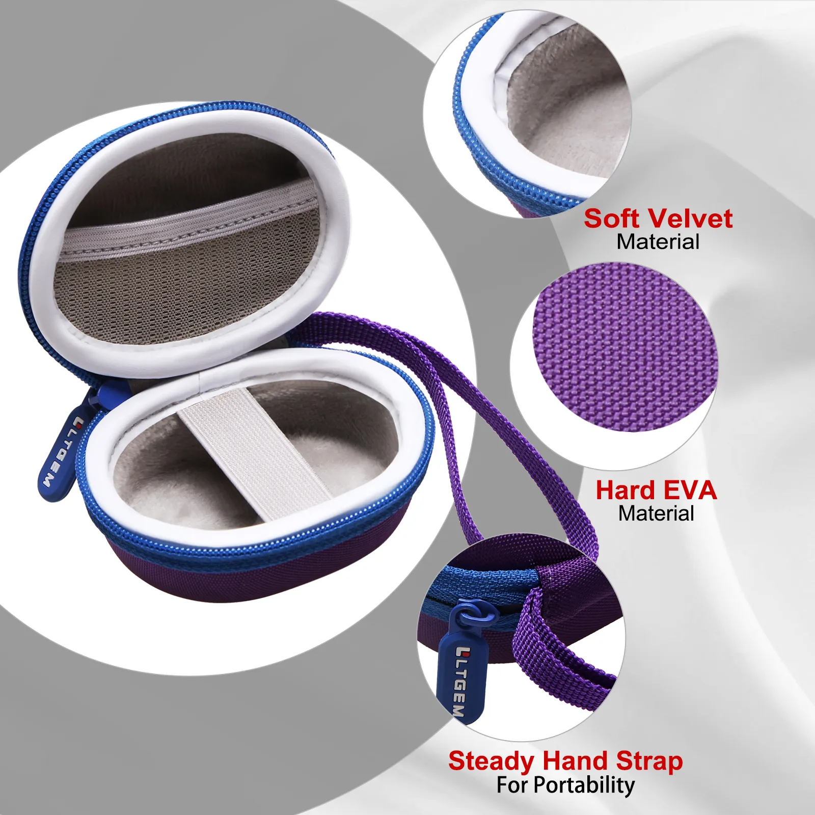 DHgate.com:LTGEM Fingertip Pulse Oximeter Case, Portable Blood Oxygen ...