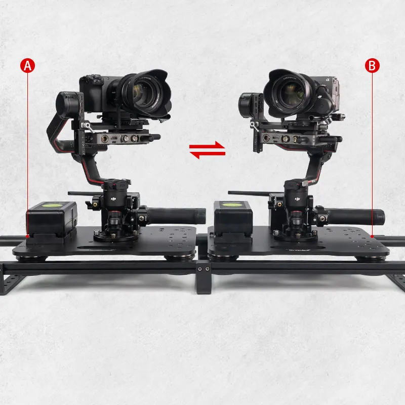 Greenbull XT5-R Rail Mounted Camera Robot for RS3 PRO Live Event ...