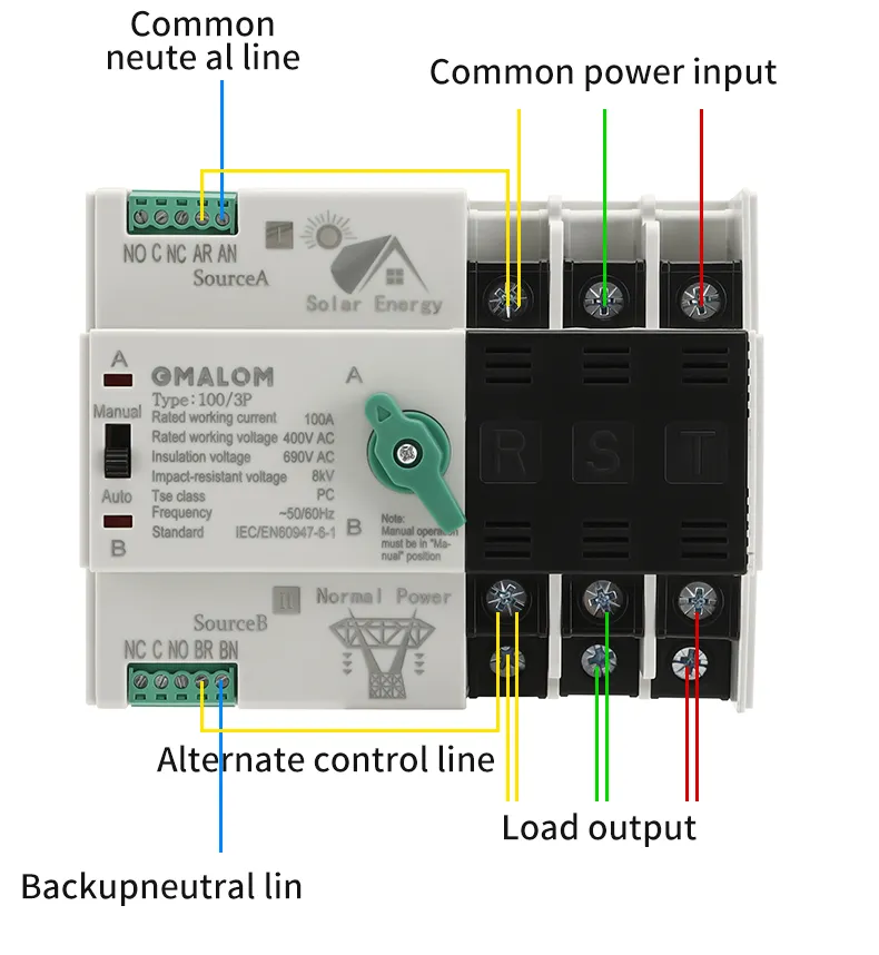 ATS Dual Power Automatic Transfer Selector Switches - Uninterrupted PV ...