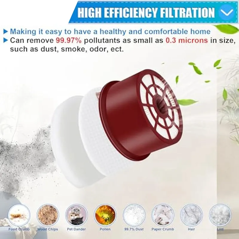 Vacuum Cleaner Filter Set: 2 HEPA Filters & 4... From Ddmyapr, $43.8 ...