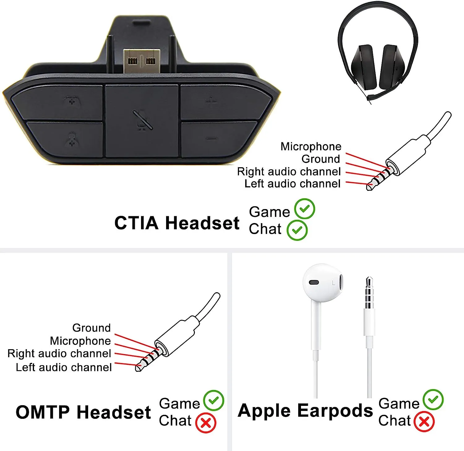 Mic adaptor xbox one store