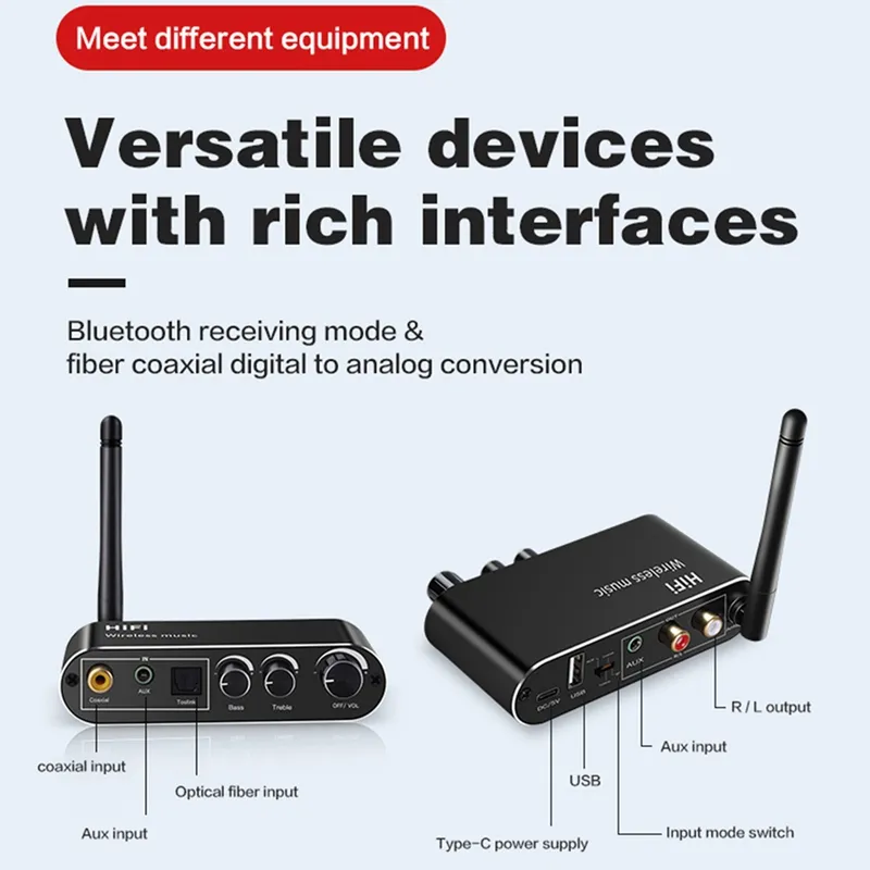 Bluetooth 5.1 Audio Receiver DAC: Optical/Coaxial To... From Ddmyapr ...