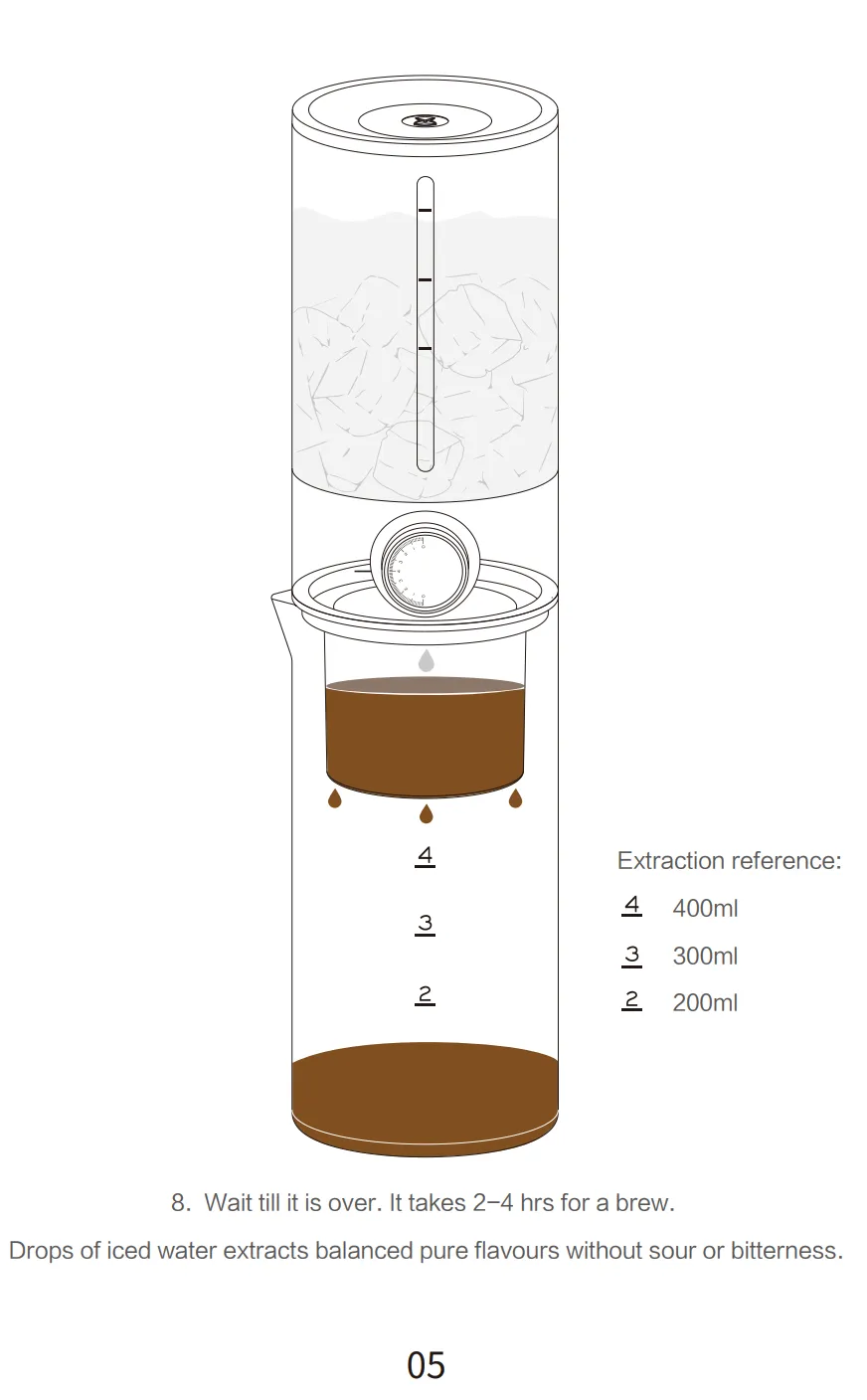 Timemore Manual Cold Brewer Coffee Maker Ice Dripper Coffee Pot ...