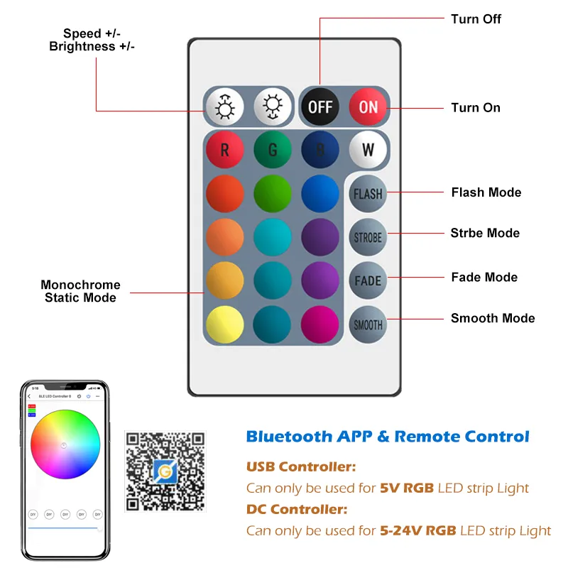 DHgate.com:Bluetooth RGB Controller, 5V-24V DC Music BT Smart APP ...