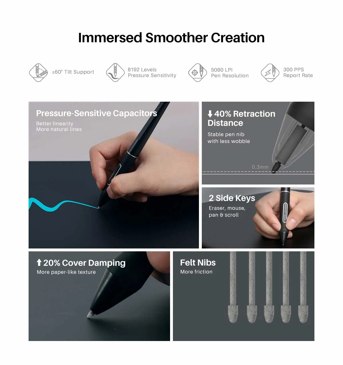 HUION Inspiroy Dial 2 Q630M: Sleek Graphics Tablet with Dual Dials for Enhanced Digital Art ...