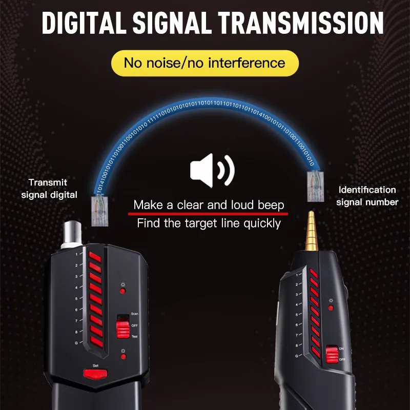 Wholesale Multi Functional Fiber Optic Wire Tracker With LED POE Switch ...