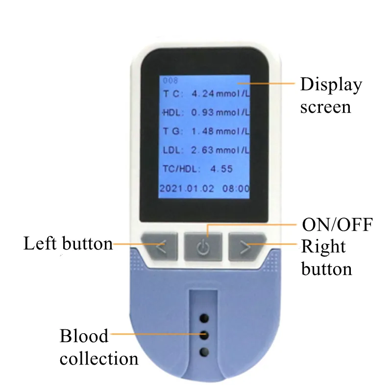 4 In 1 Lipid Profile Meter Stick Measurement For High And Low Density ...