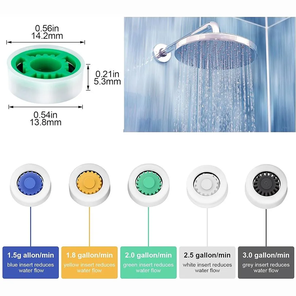 Shower head aerator store