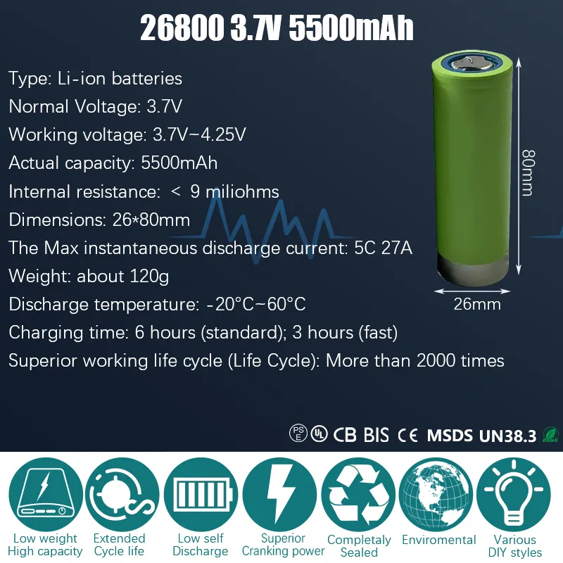 2 Pack Li Ion 3.7V 5500mAh 26800 5C Discharge 3.7 V Rechargeable ...